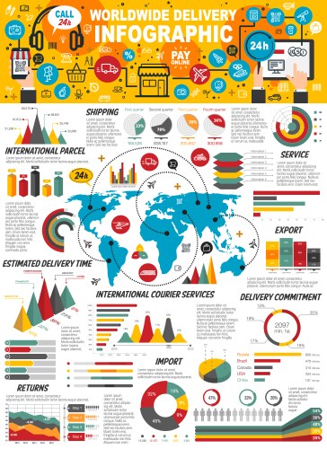 Delivery Infographics Vector Images (over 110,000)