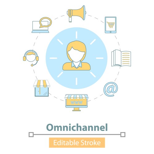 Distribution channels concept icon Royalty Free Vector Image