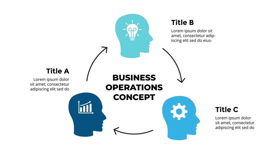 Operations Vector Images (over 140,000)
