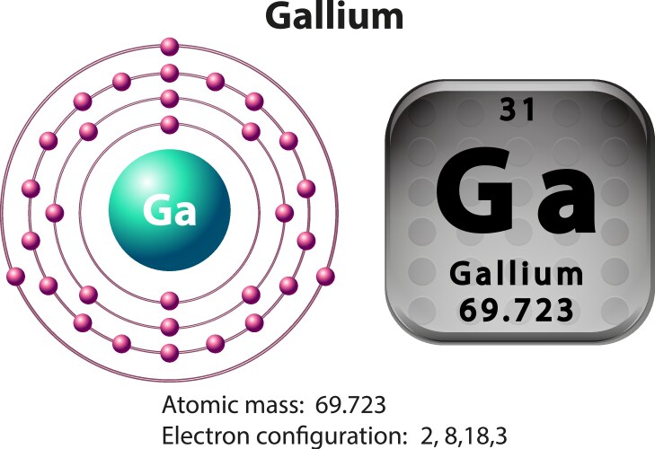 Periodic Table Element Gallium Vector Images (71)