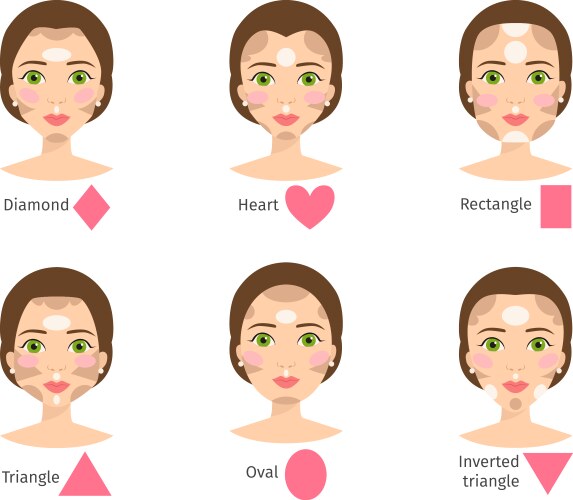Forehead Shape Square Vector Images (95)