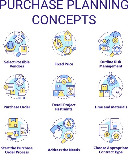 Purchase planning turquoise concept icons set Vector Image