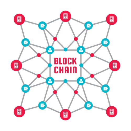 Computer technology Royalty Free Vector Image - VectorStock