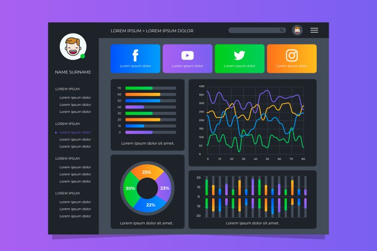 Dashboard user panel template Royalty Free Vector Image