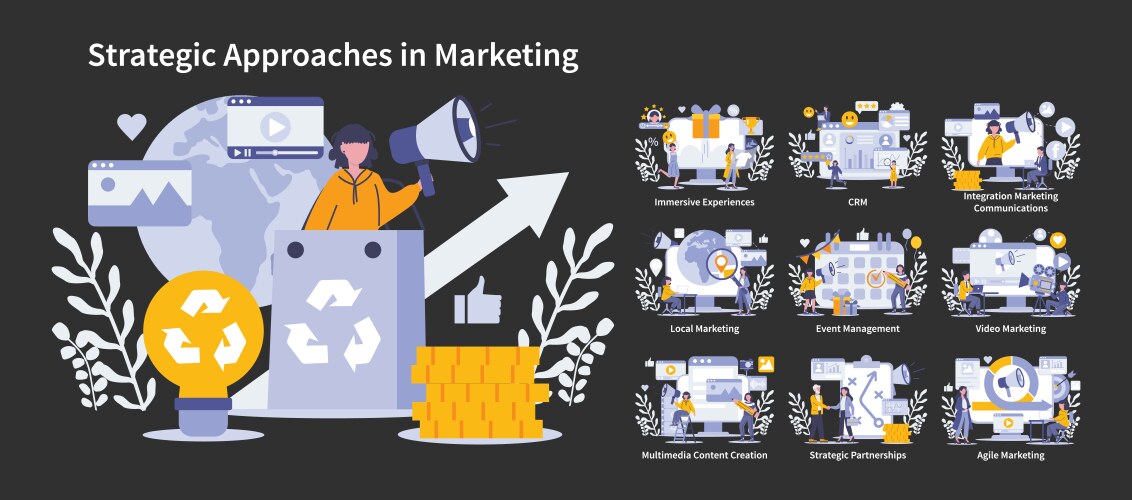 Strategic approaches in marketing concept Vector Image