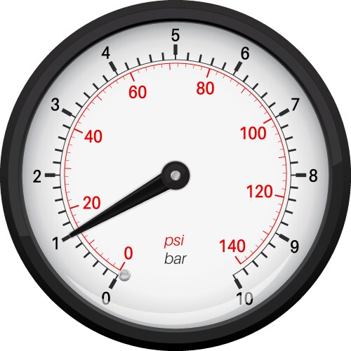 Manometer scales pressure gauge compression meter Vector Image