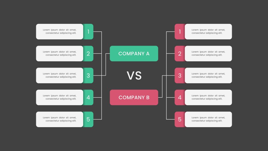 Company comparison infographic design Royalty Free Vector