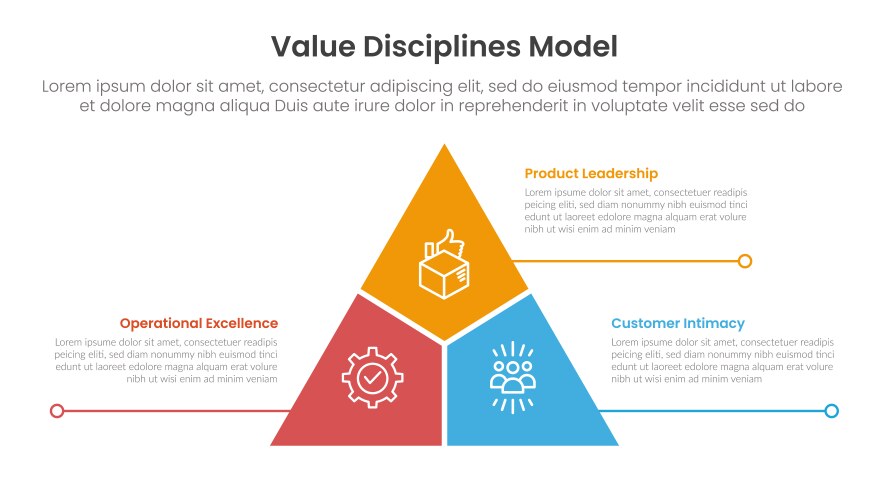Operational Excellence Icon Vector Images (over 900)