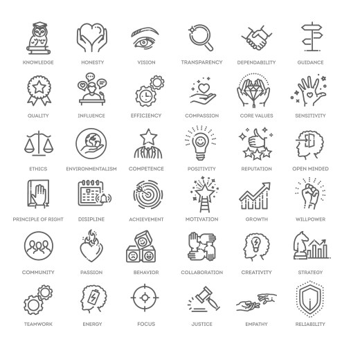 Core Competencies Vector Images (over 550)
