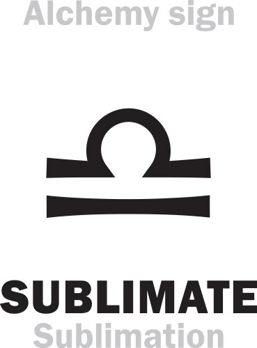 Sublimation Vector Images (over 35,000)