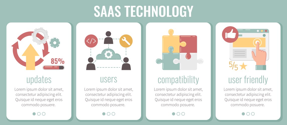 Saas word Royalty Free Vector Image - VectorStock