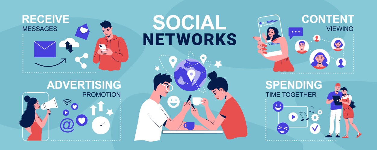 Social Activity Vector Images (over 28,000)