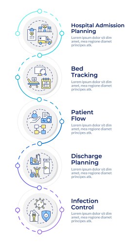 Hospital Management System Icons Vector Images (over 300)