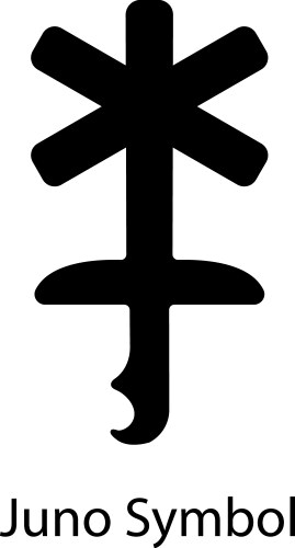 Garuda symbol Royalty Free Vector Image - VectorStock