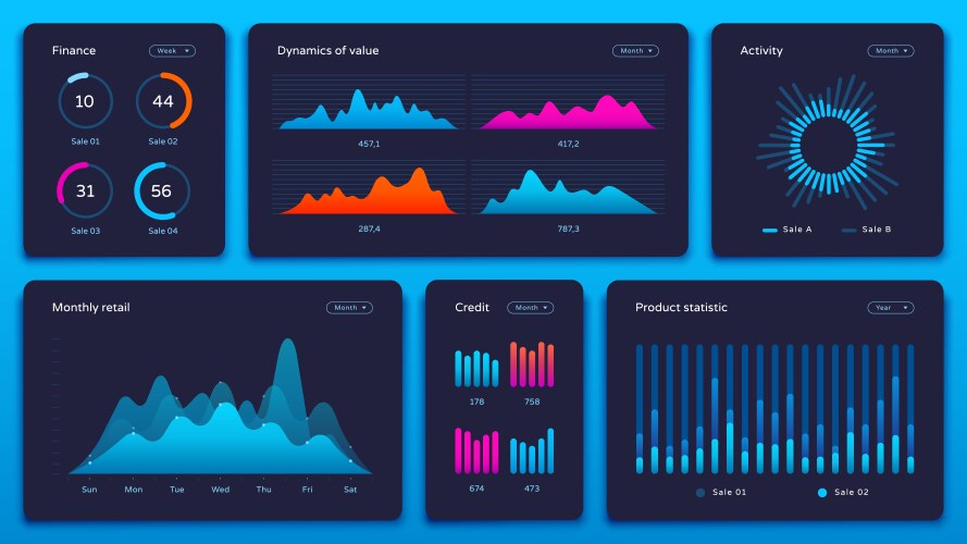 Infographic dashboard financial charts gradient Vector Image