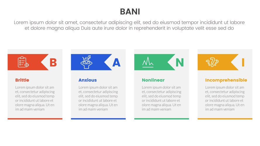 Fab business model sales marketing framework Vector Image