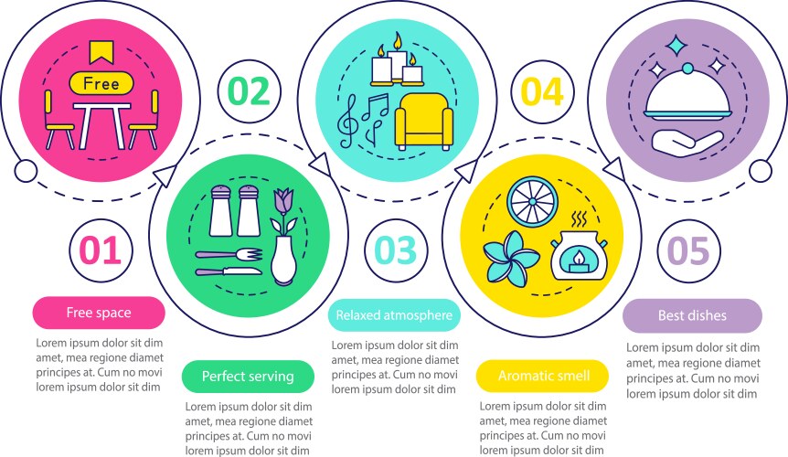 Food Flow Chart Vector Images (over 560)