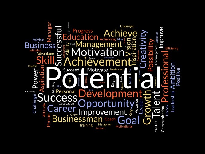 Potential wordcloud template business concept Vector Image