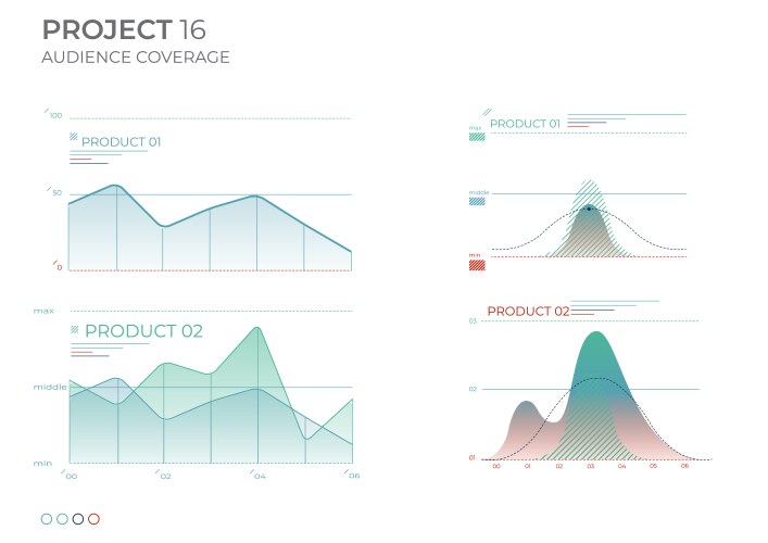 Coverage audience data charts in color Royalty Free Vector