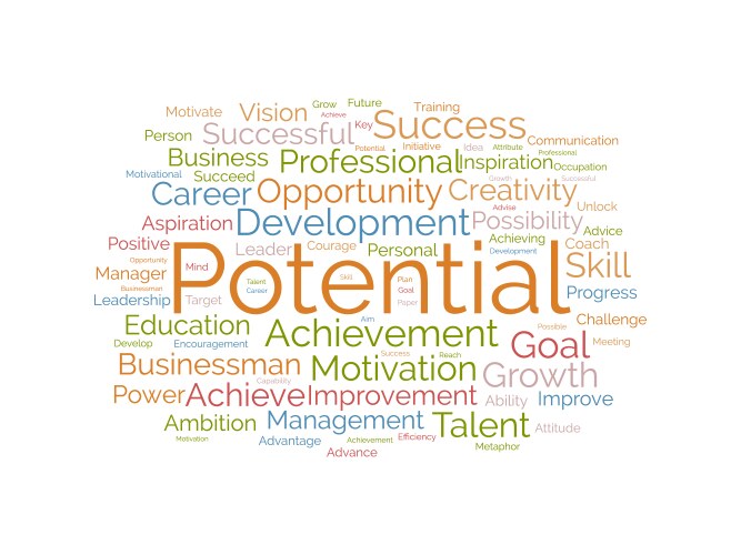 Potential wordcloud template business concept Vector Image