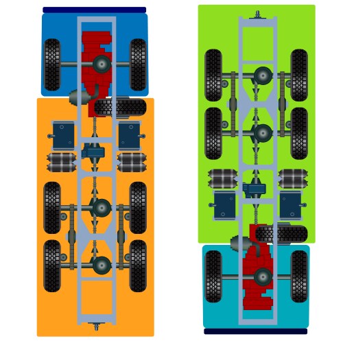 Machine Top View Vector Images (over 3,000)