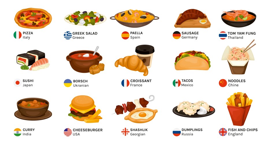 British food cuisine Royalty Free Vector Image
