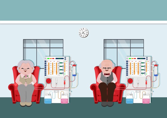 Peritoneal Dialysis Vector Images (44)