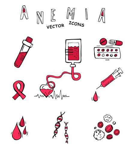 Anemia icons set Royalty Free Vector Image - VectorStock