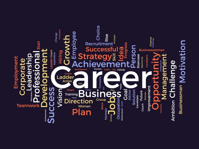 Career word cloud template success work concept Vector Image