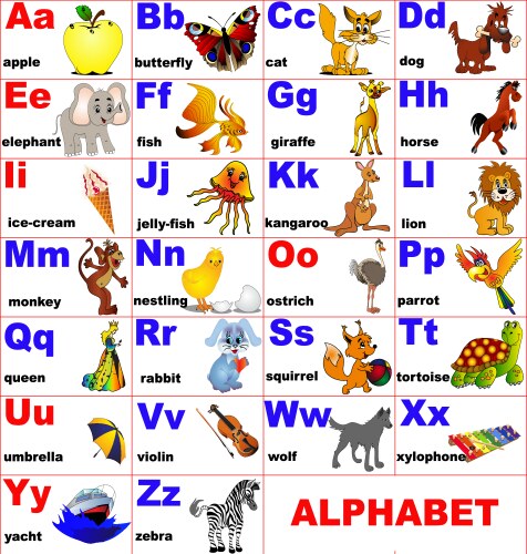 Alphabet Background Vector Images (over 500,000)