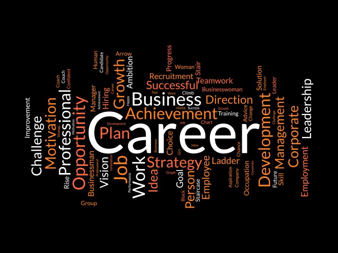 Career word cloud template success work concept Vector Image