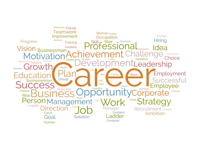 Career word cloud template success work concept Vector Image