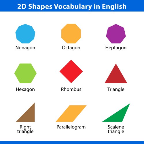 Set of 2d shapes vocabulary in english Royalty Free Vector