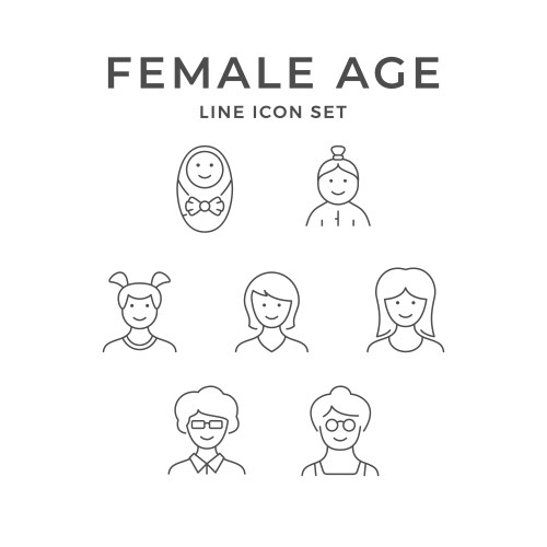 Millennials concept icon age group idea thin line Vector Image