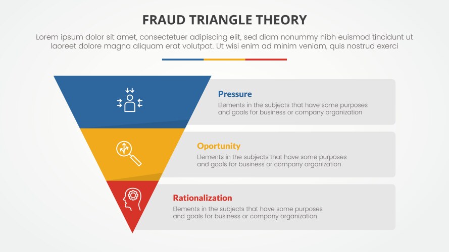 Fraud Infographic Vector Images (over 1,400)
