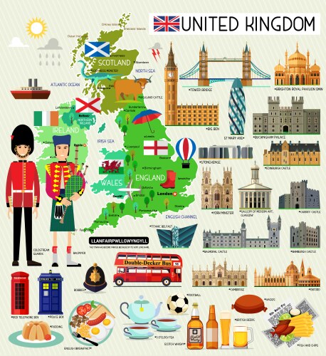 United kingdom travel map Royalty Free Vector Image