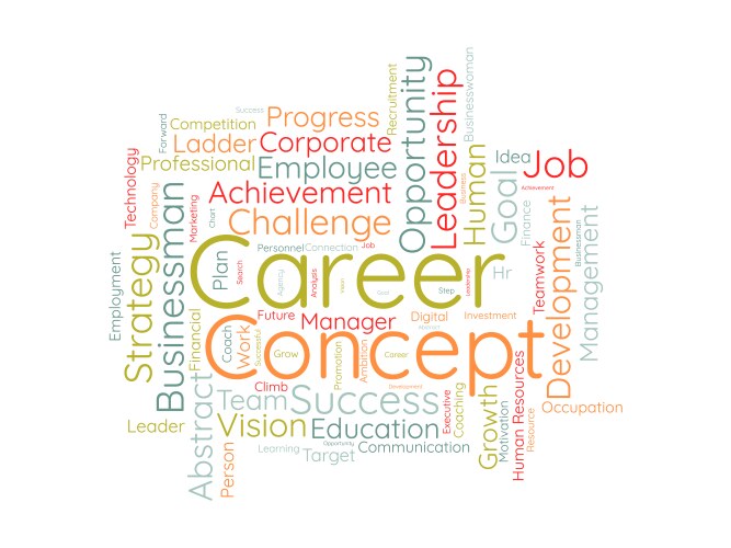 Career concept word cloud template creativity Vector Image