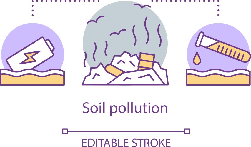 Global environmental problems land pollution Vector Image