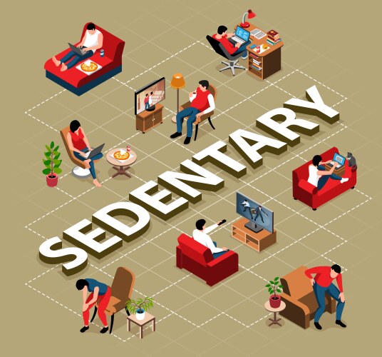 Sedentary Lifestyle Vector Images (over 480)