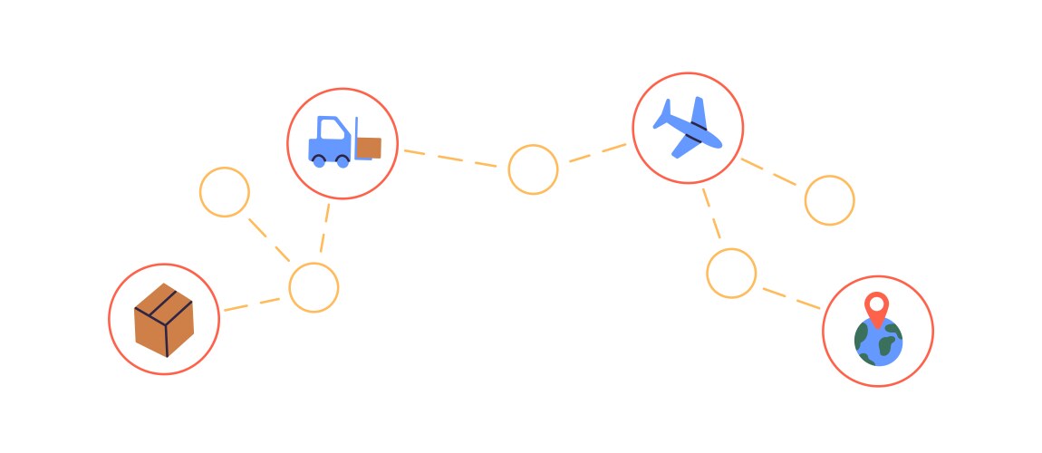 Supply Chain Vector Images (over 7,900)