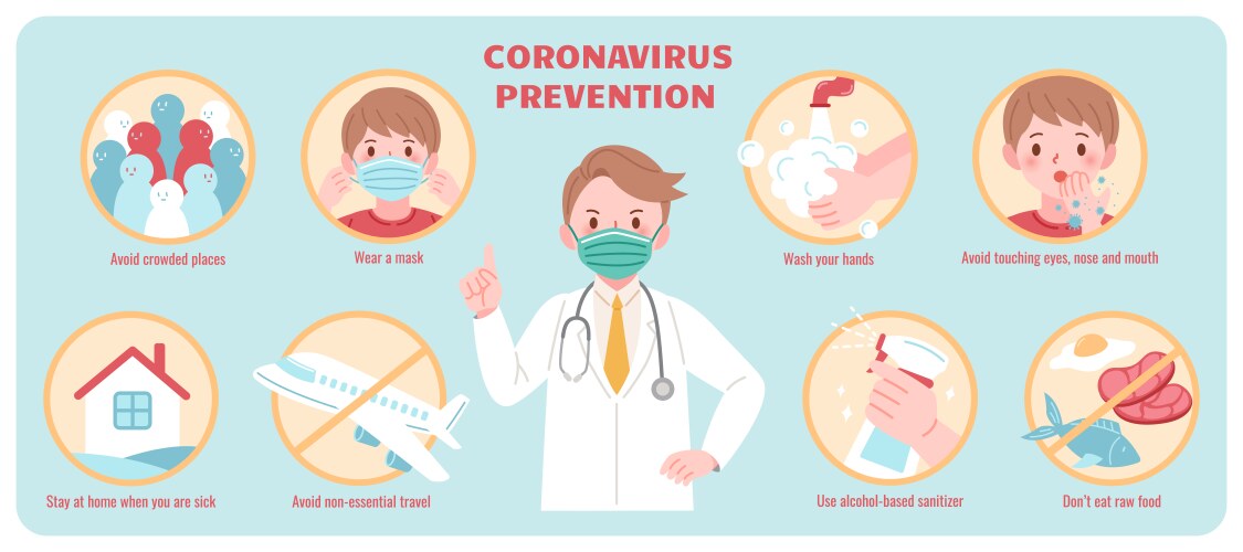 Covid Prevention Vector Images (over 58,000)