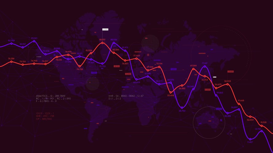 Financial market analytics graph on a world map Vector Image