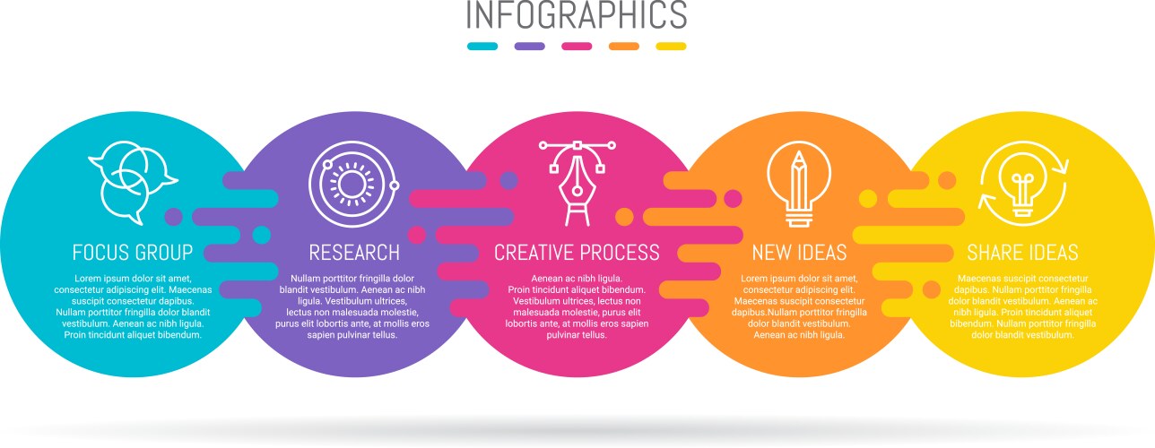 Radial wheel progress infographic chart design Vector Image