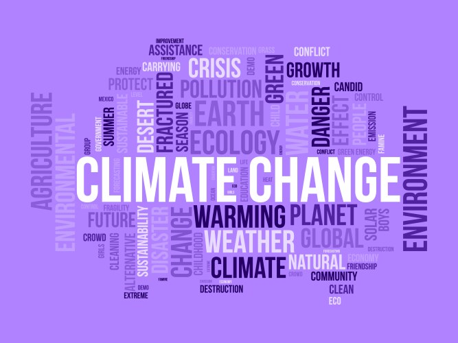 Climate change word cloud template nature concept Vector Image