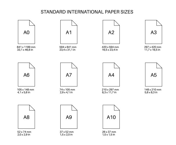 International Paper Size Icons Royalty Free Vector Image