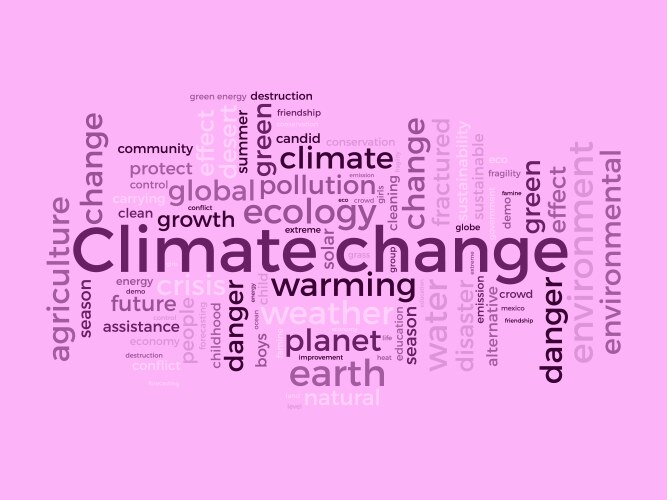 Climate change word cloud template nature concept Vector Image