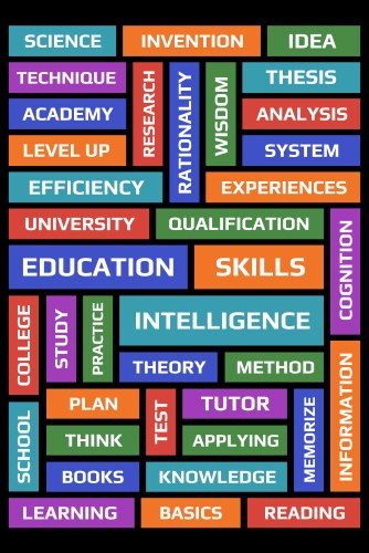 Motivational education poster Royalty Free Vector Image