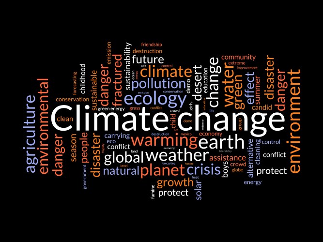 Climate change word cloud template nature concept Vector Image