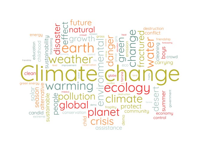 Climate change word cloud template nature concept Vector Image