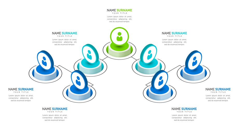 Modern organization chart template teamwork Vector Image